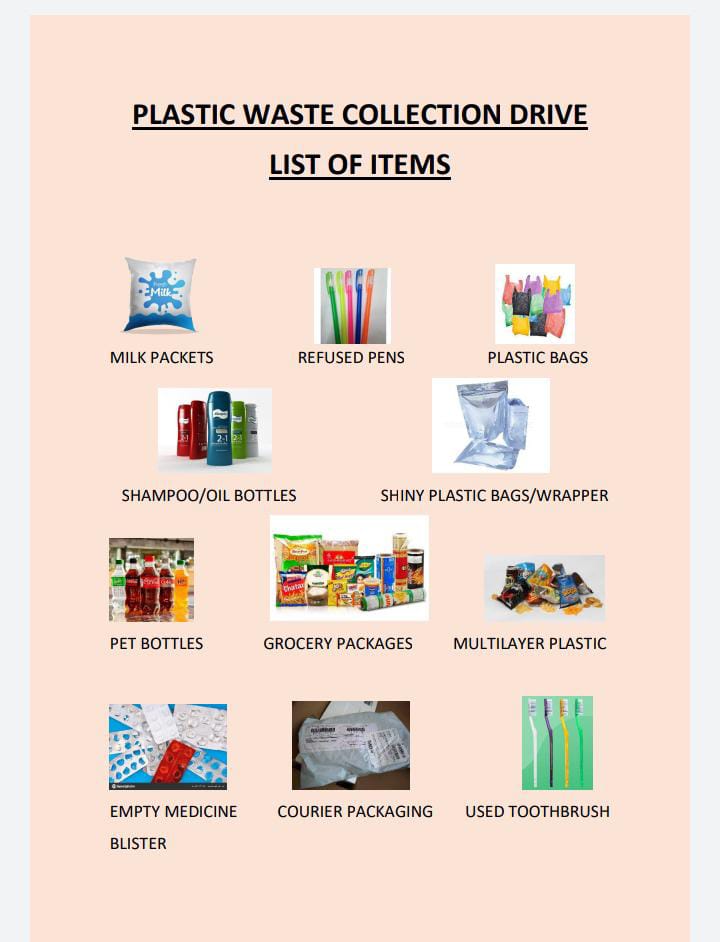 DAV PUBLIC SCHOOL, SECTOR 37, FARIDABAD 121003